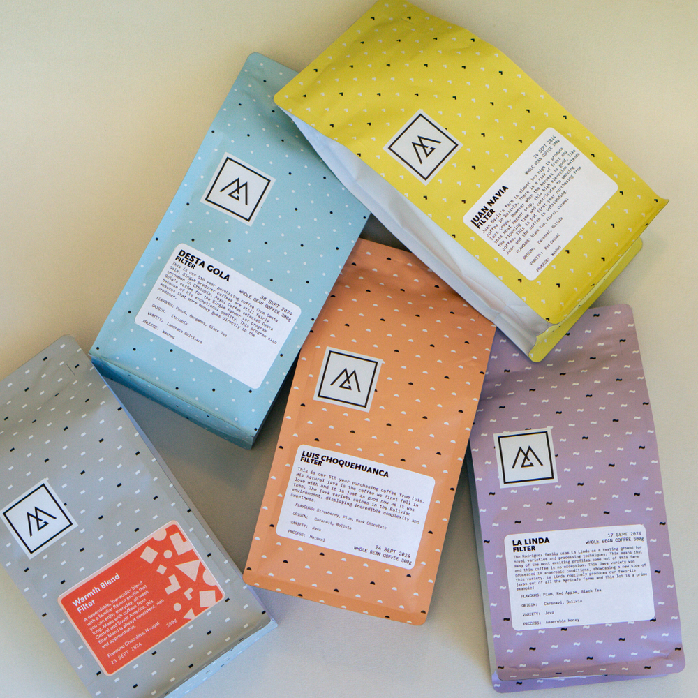 The Best Coffee in Canada! – Monogram Coffee